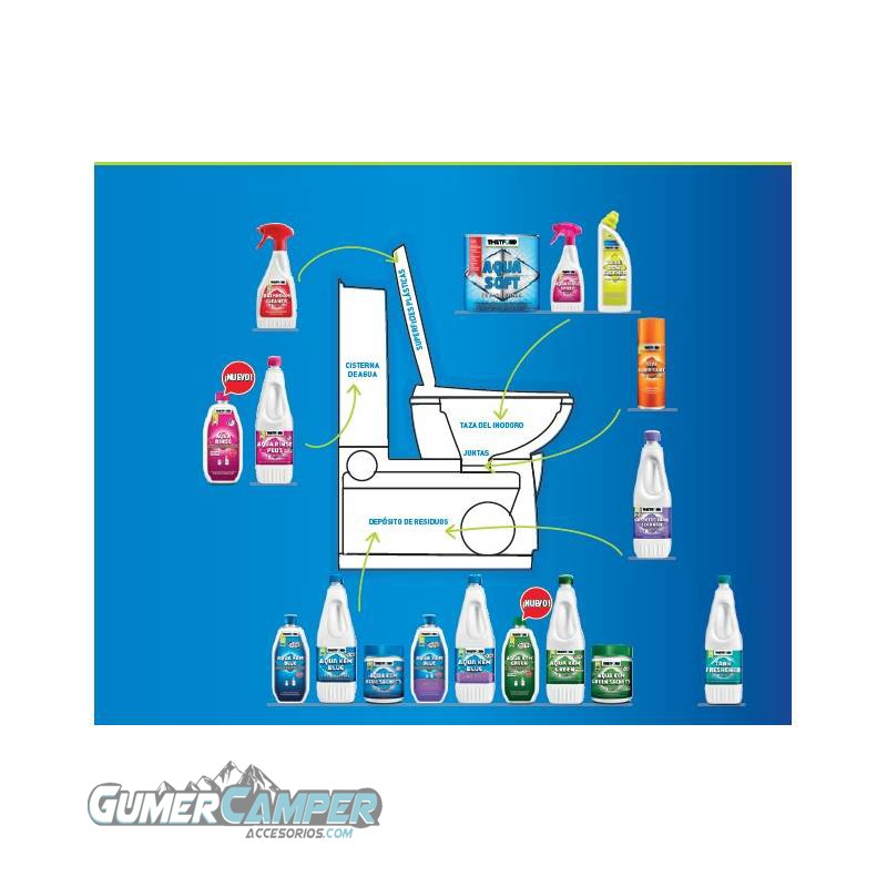 AQUA RINSE CONCENTRATED